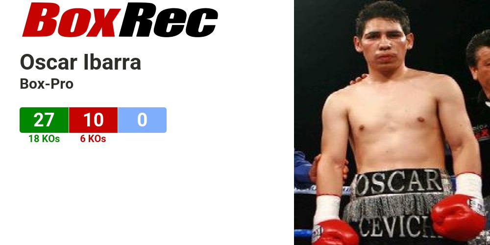 BoxRec: Oscar Ibarra