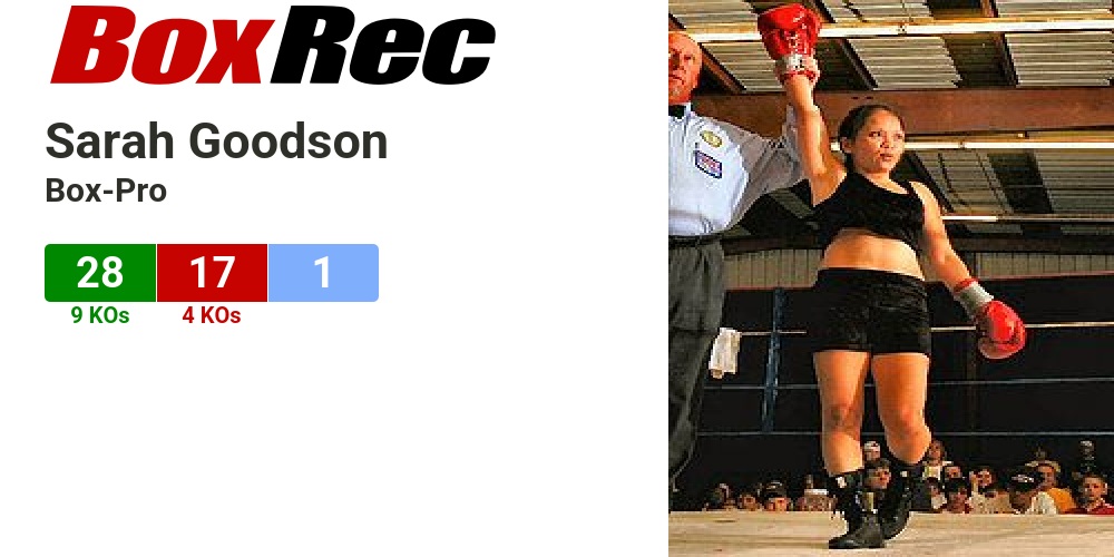 BoxRec: Sarah Goodson