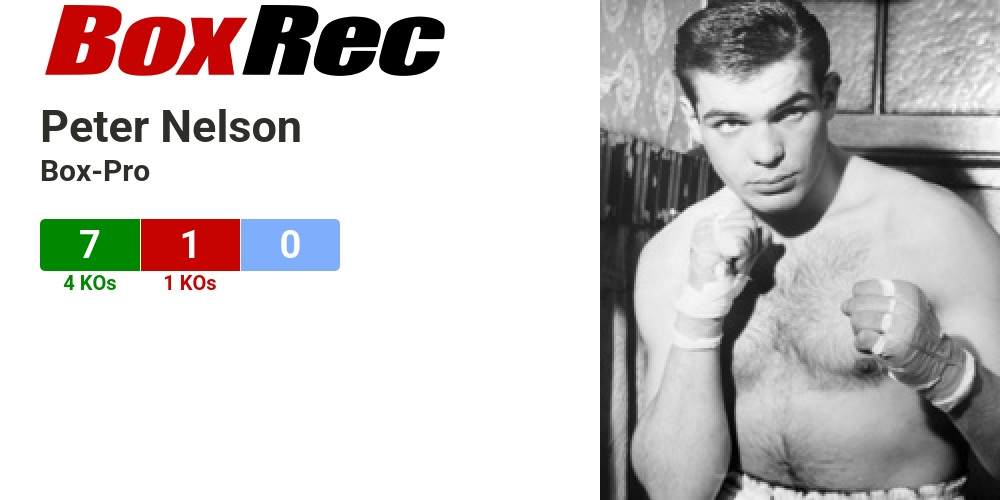 BoxRec: Peter Nelson
