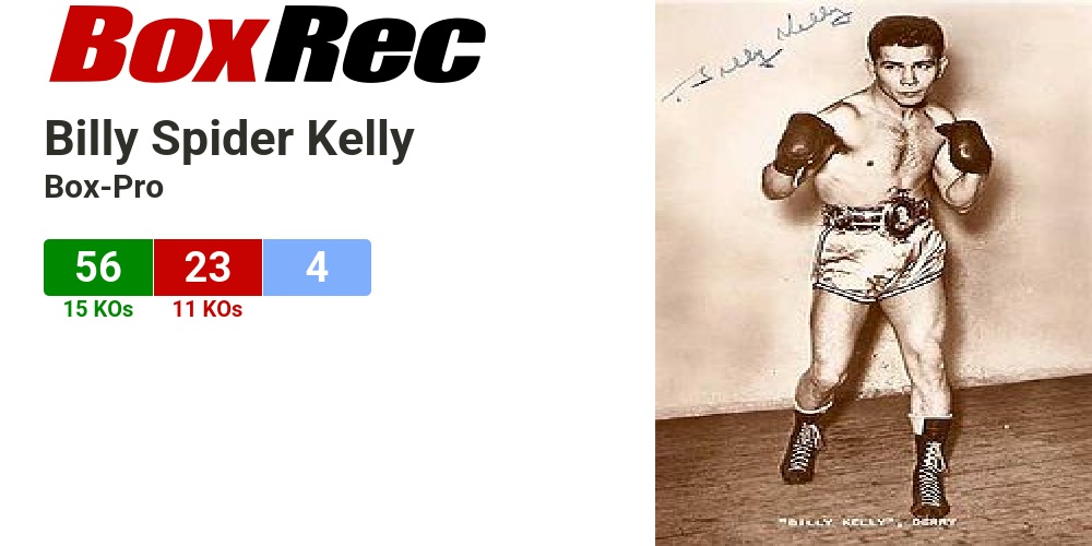 BoxRec: Billy Spider Kelly