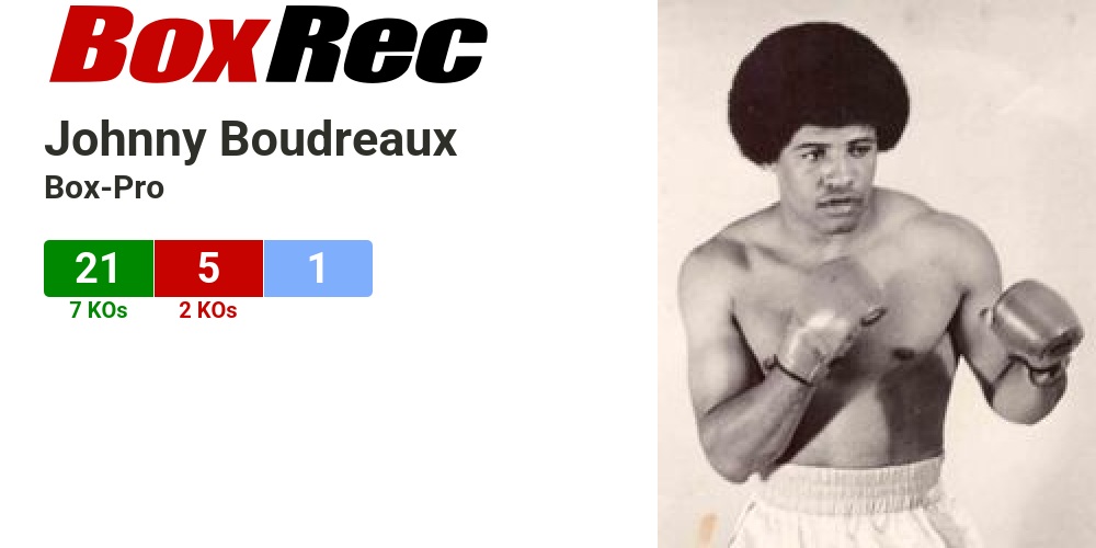 BoxRec: Johnny Boudreaux
