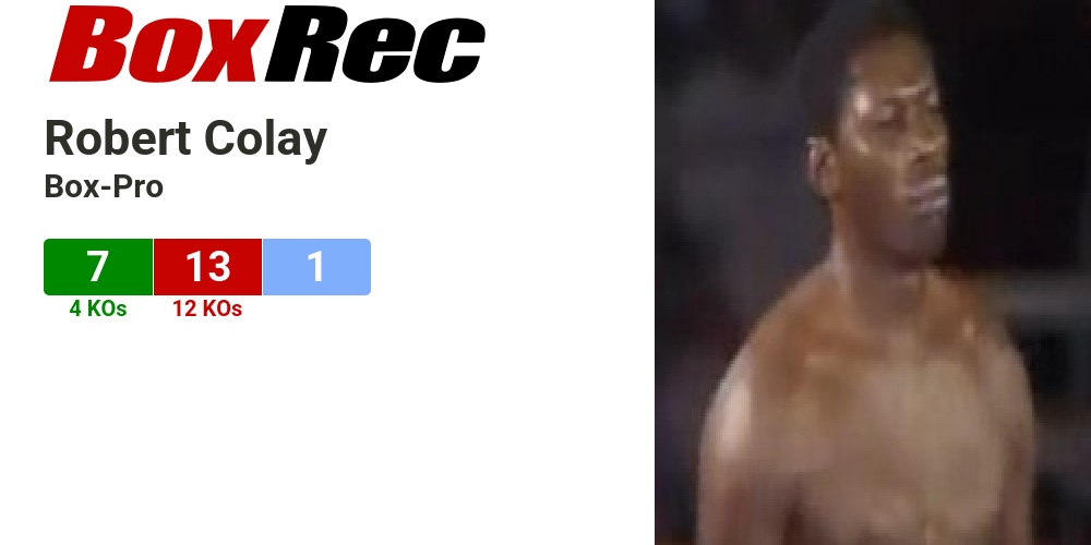 BoxRec: Robert Colay