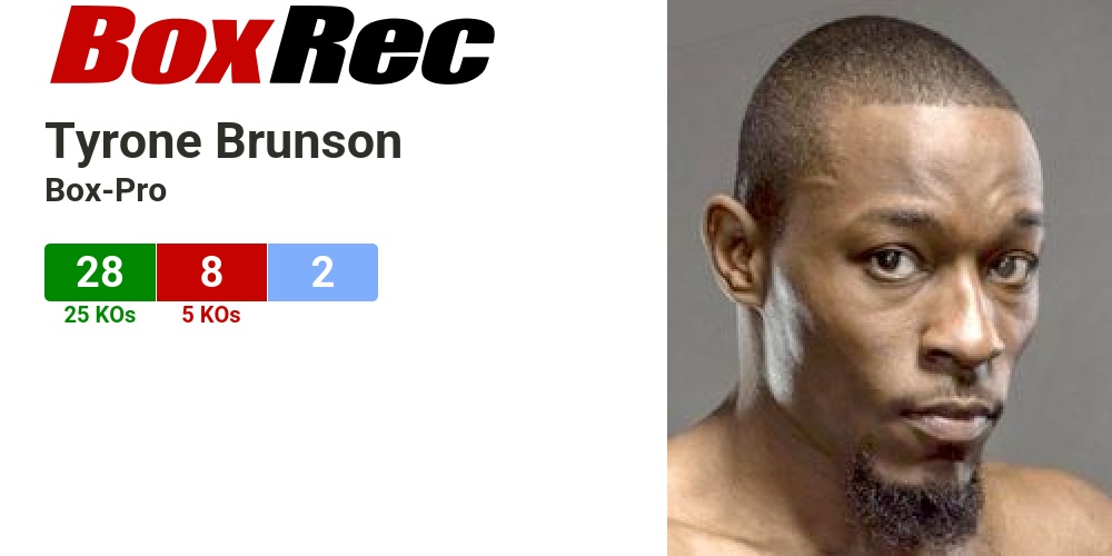 BoxRec: Tyrone Brunson