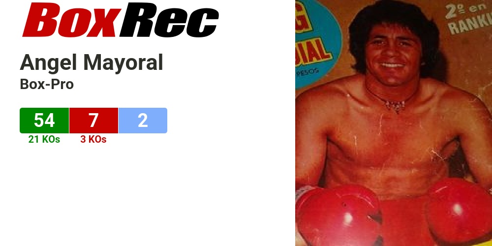 BoxRec: Angel Mayoral