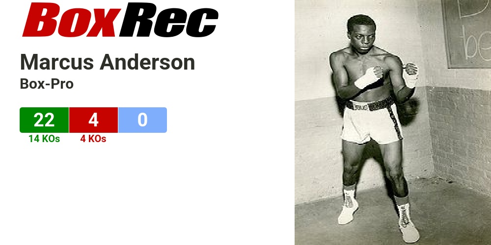 BoxRec: Marcus Anderson