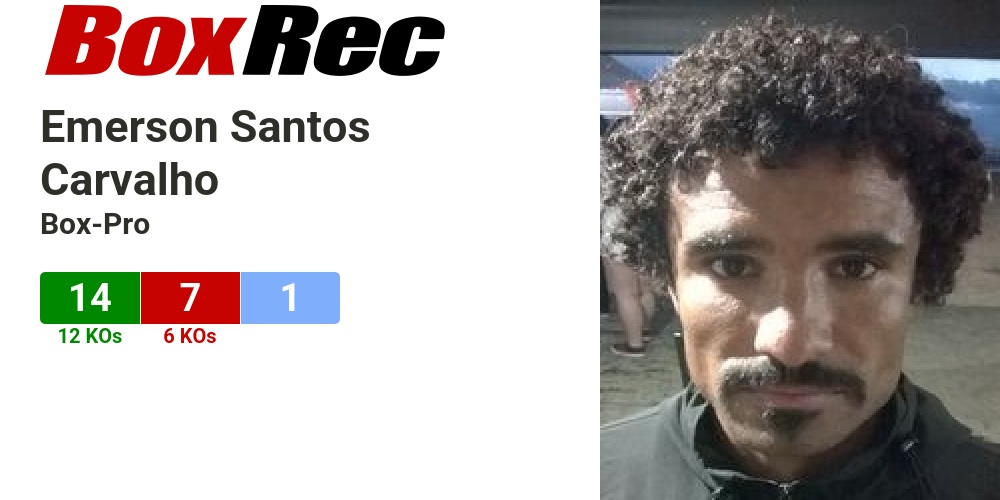 BoxRec: Emerson Santos Carvalho