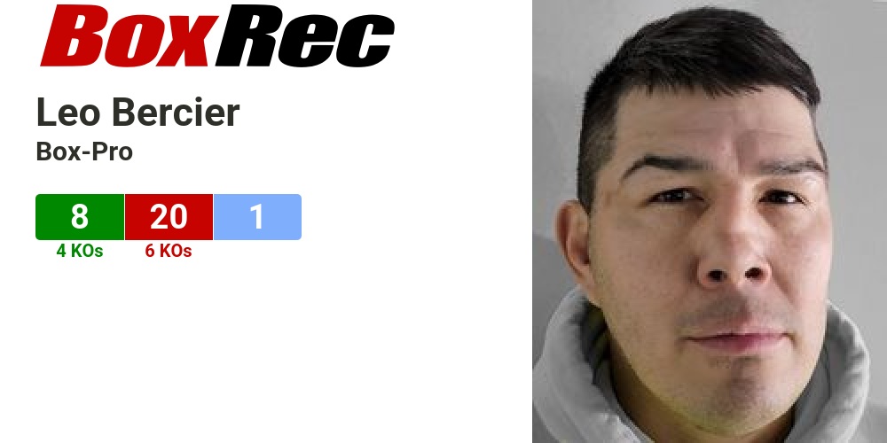BoxRec: Leo Bercier