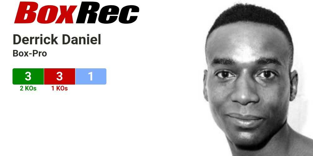 BoxRec: Derrick Daniel