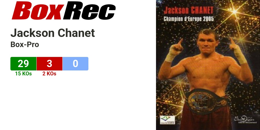 BoxRec: Jackson Chanet