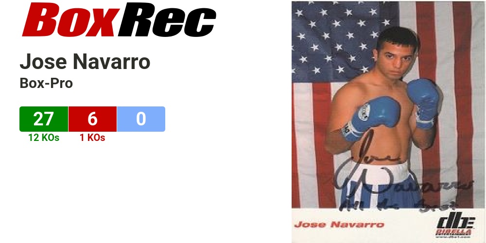 BoxRec: Jose Navarro