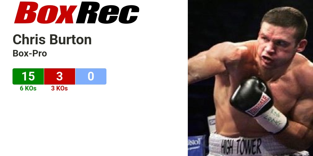 BoxRec: Chris Burton