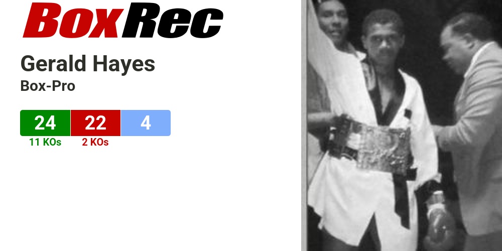 BoxRec: Gerald Hayes