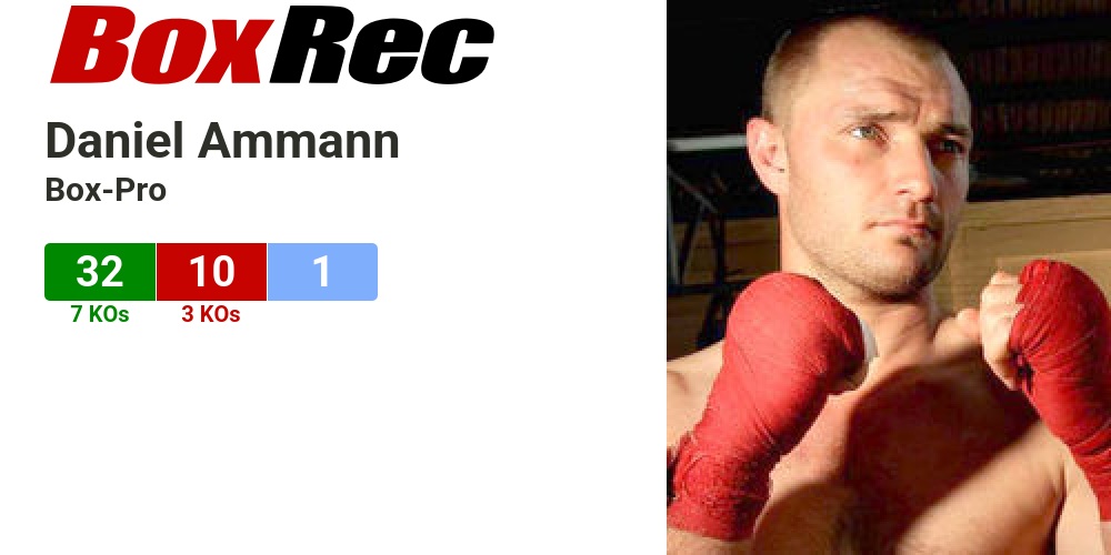 BoxRec: Daniel Ammann