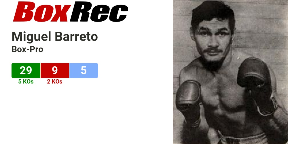 BoxRec: Miguel Barreto