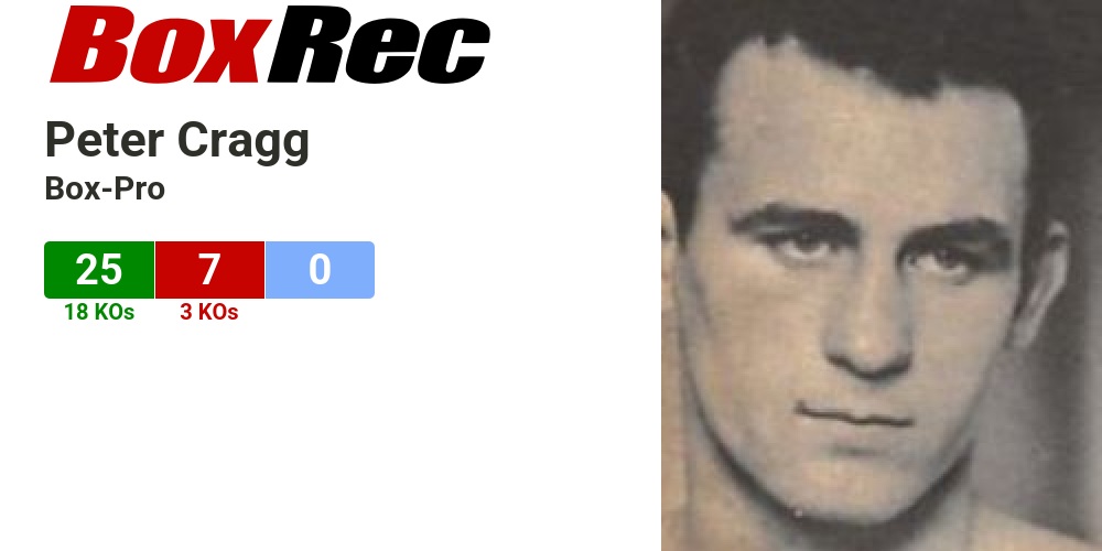 BoxRec: Peter Cragg