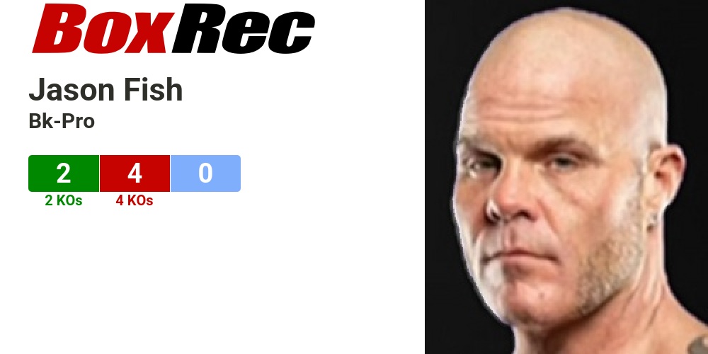 BoxRec: Jason Fish