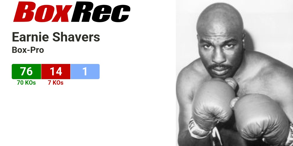 BoxRec: Earnie Shavers