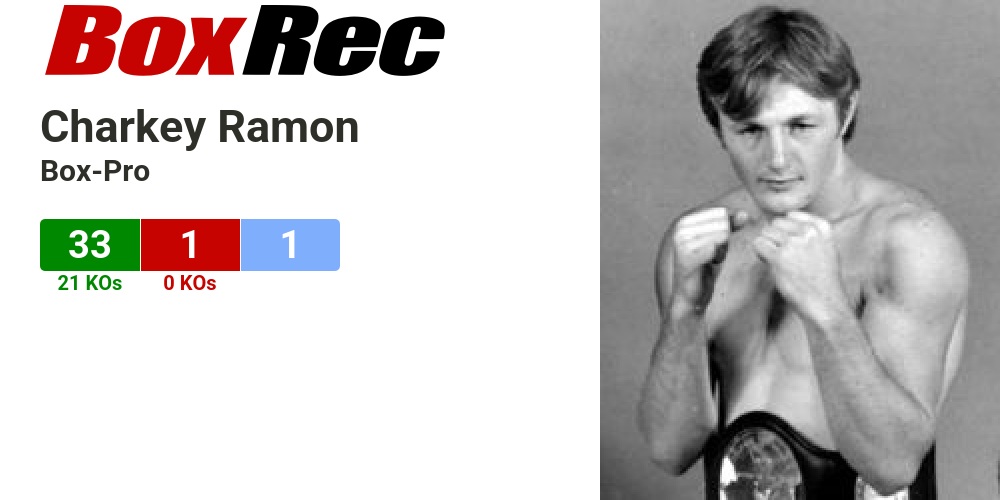 BoxRec: Charkey Ramon