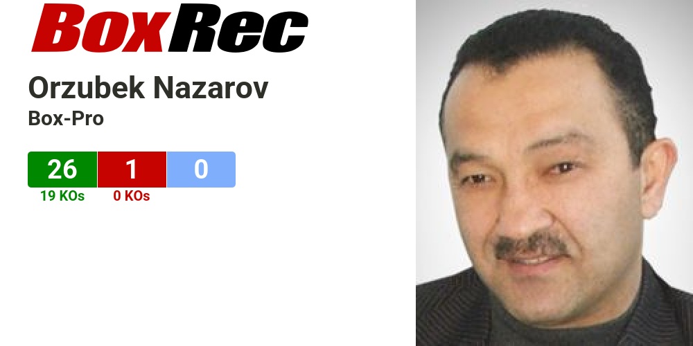 BoxRec: Orzubek Nazarov
