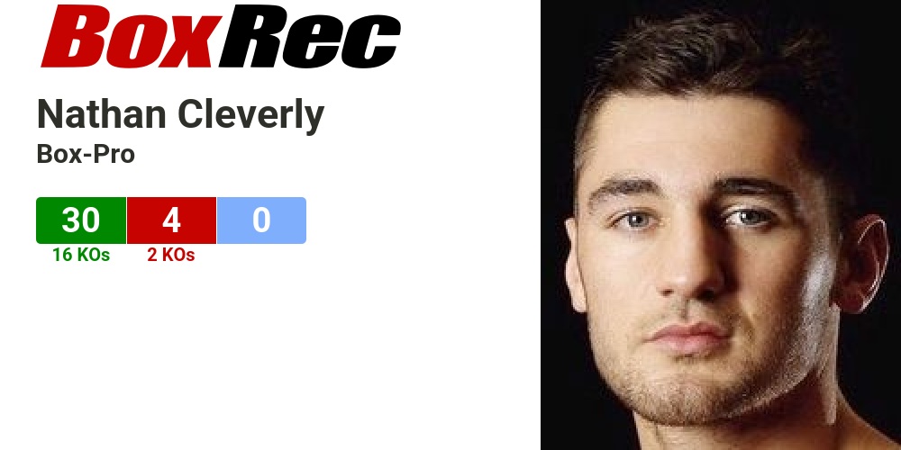 BoxRec: Nathan Cleverly