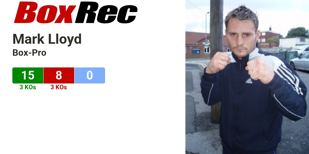 BoxRec: Mark Lloyd