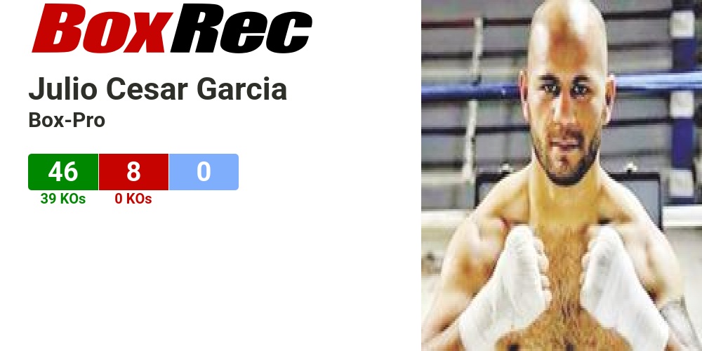 BoxRec: Julio Cesar Garcia