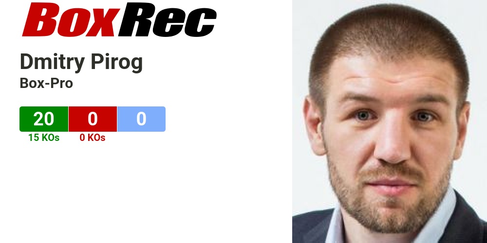 BoxRec: Dmitry Pirog