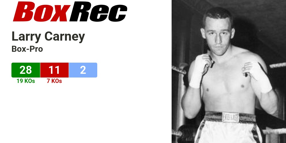 BoxRec: Larry Carney