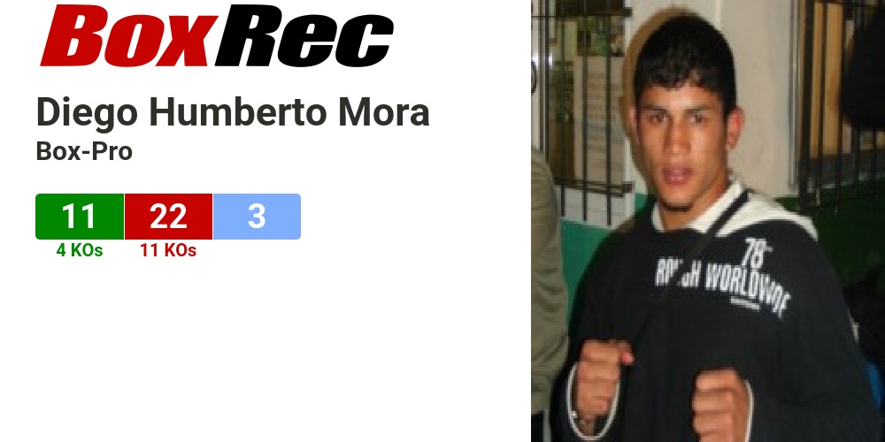 BoxRec: Diego Humberto Mora