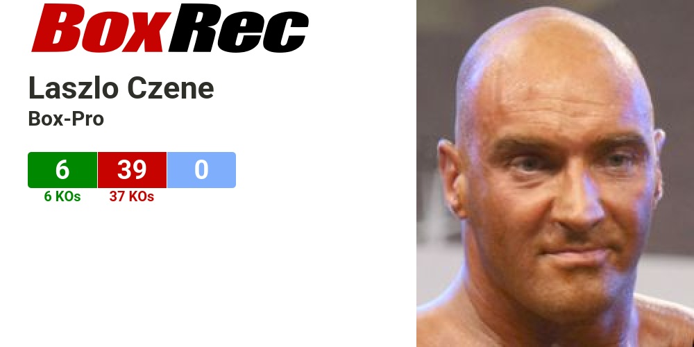 BoxRec: Laszlo Czene