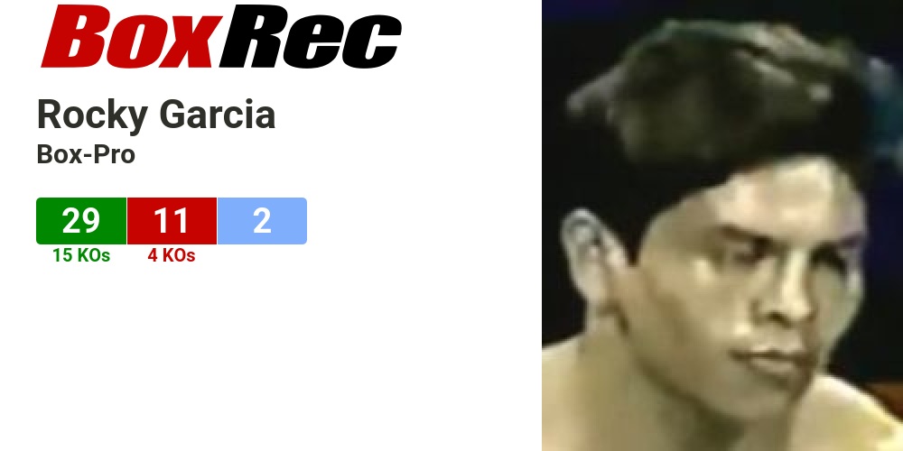 BoxRec: Rocky Garcia