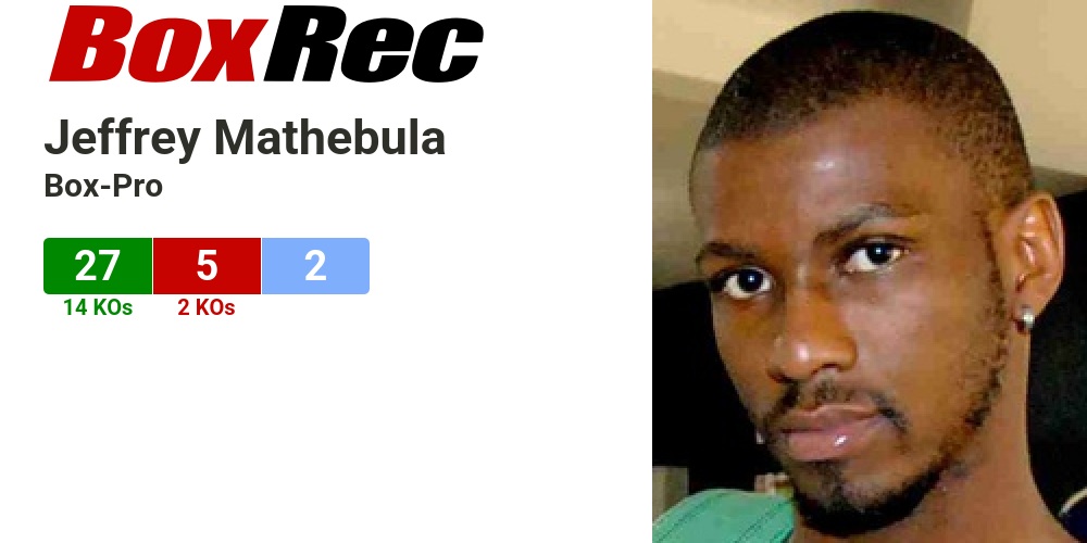 BoxRec: Jeffrey Mathebula