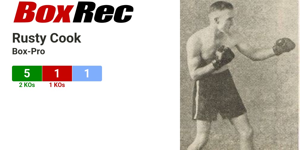 BoxRec: Rusty Cook