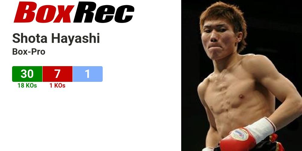BoxRec: Shota Hayashi