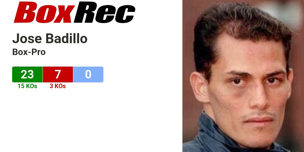 BoxRec: Jose Badillo