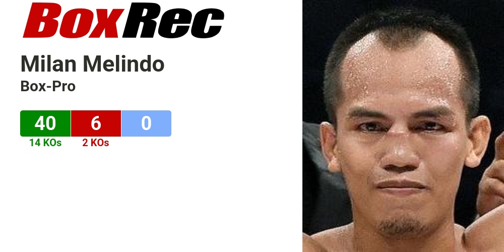 BoxRec: Milan Melindo