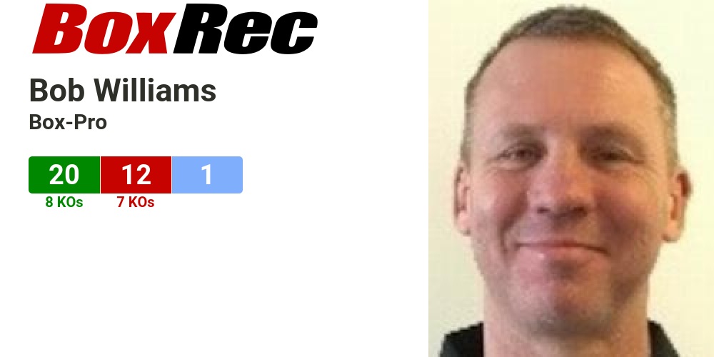BoxRec: Bob Williams