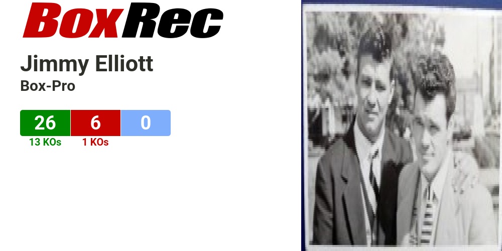BoxRec: Jimmy Elliott
