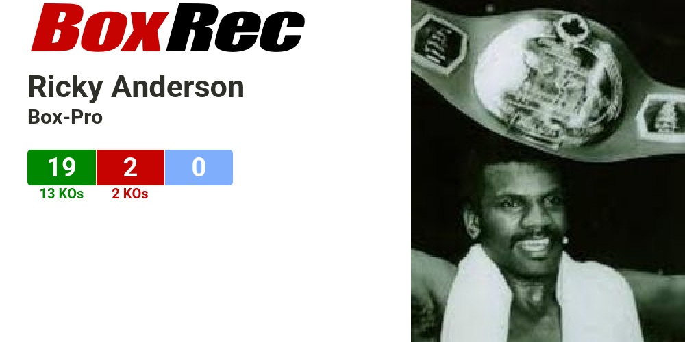 BoxRec: Ricky Anderson