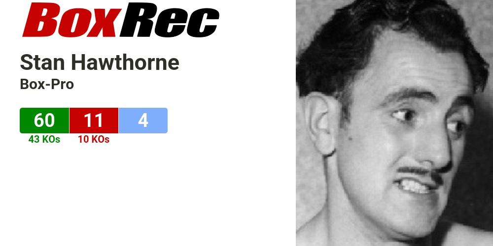 BoxRec: Stan Hawthorne