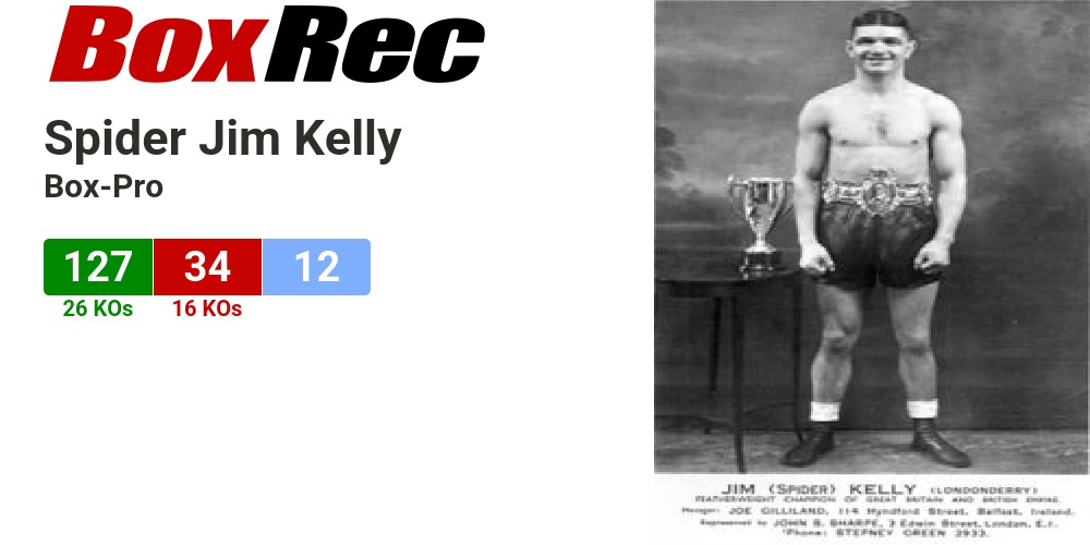 BoxRec: Spider Jim Kelly