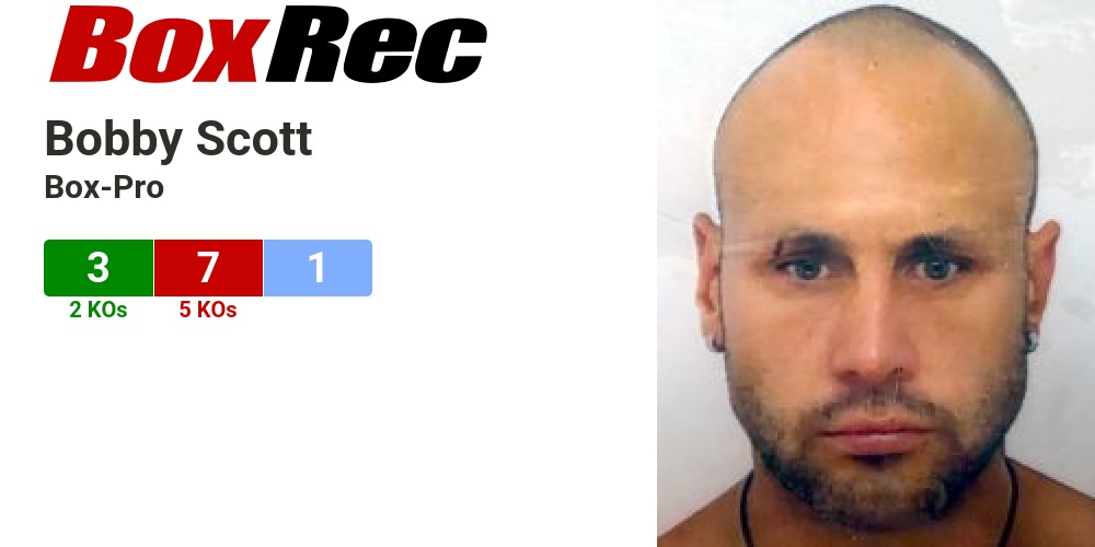 BoxRec: Bobby Scott