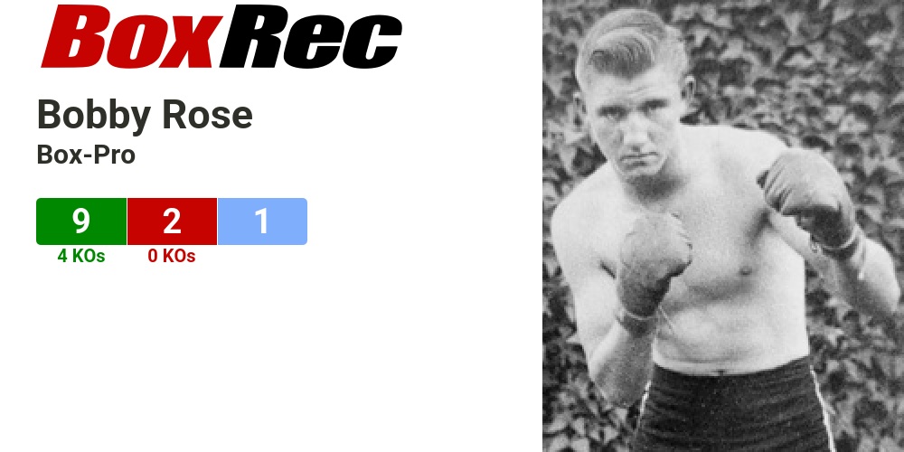 BoxRec: Bobby Rose