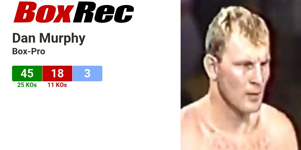 BoxRec: Dan Murphy