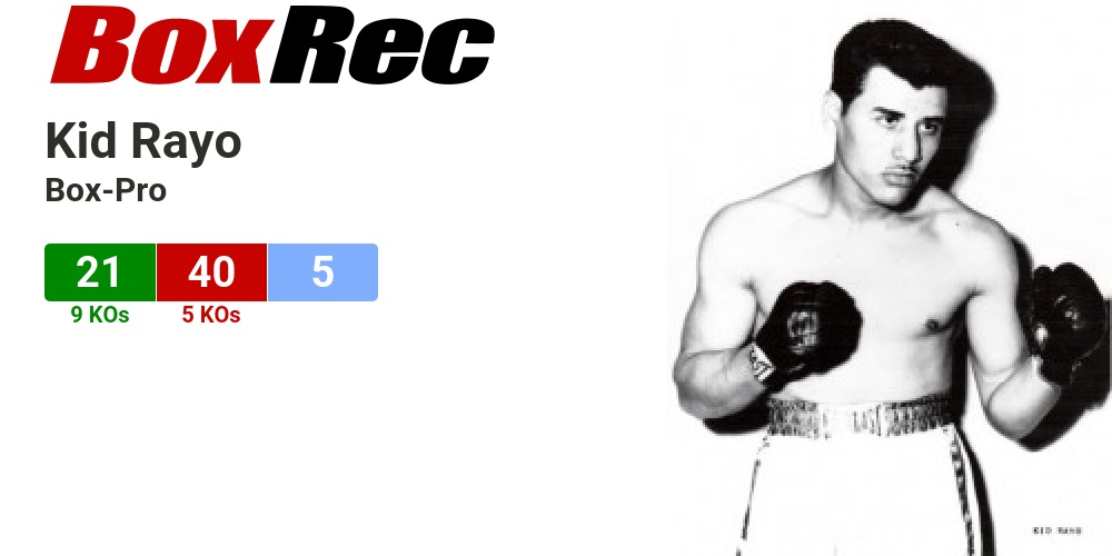 BoxRec: Kid Rayo