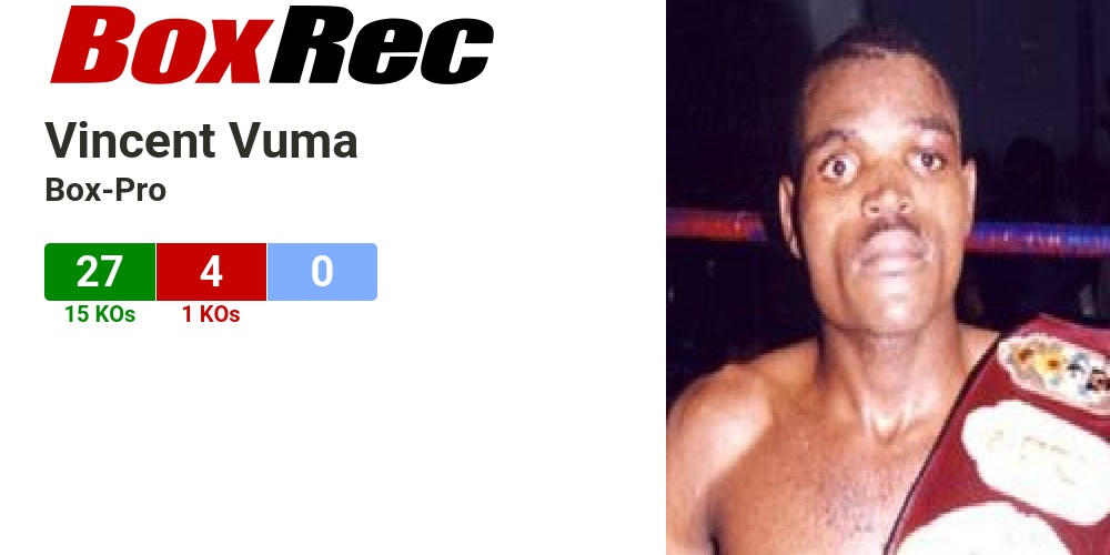 BoxRec: Vincent Vuma