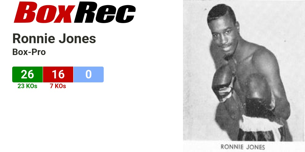 BoxRec: Ronnie Jones