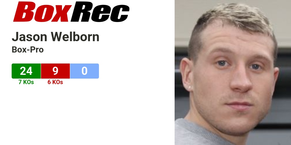BoxRec: Jason Welborn