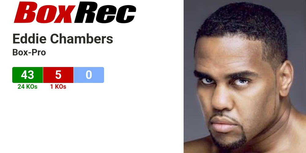 BoxRec: Eddie Chambers
