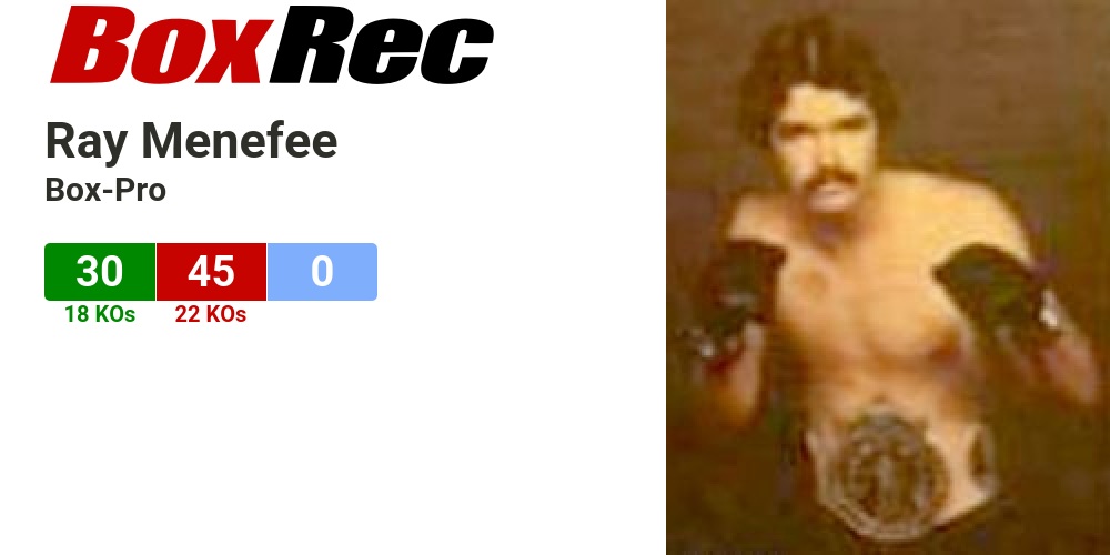 BoxRec: Ray Menefee